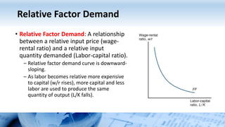 Econ452 Learning Unit 08 | PPT