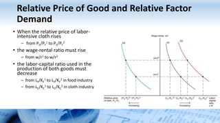 Econ452 Learning Unit 08 | PPT