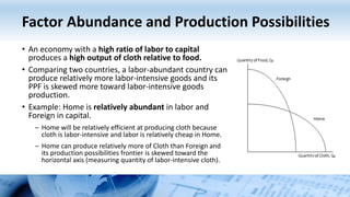 Econ452 Learning Unit 08 | PPT