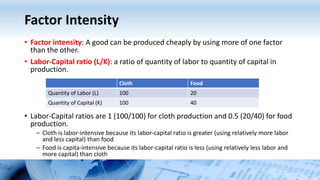 Econ452 Learning Unit 08 | PPTX