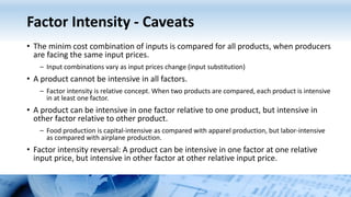 Econ452 Learning Unit 08 | PPTX
