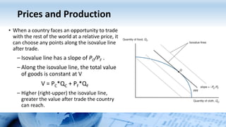 Econ452 Learning Unit 08 - 2020 fall | PPTX