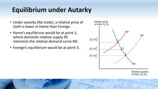 Econ452 Learning Unit 08 - 2020 fall | PPTX