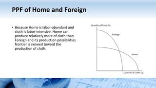 Econ452 Learning Unit 08 - 2020 fall | PPTX