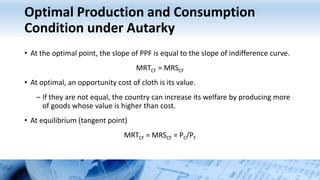 Econ452 Learning Unit 10 | PPTX