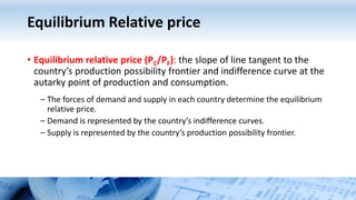 Econ452 Learning Unit 10 | PPTX