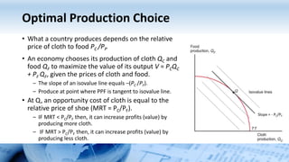 Econ452 Learning Unit 10 | PPTX