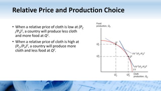 Econ452 Learning Unit 10 | PPTX
