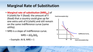 Econ452 Learning Unit 10 | PPTX