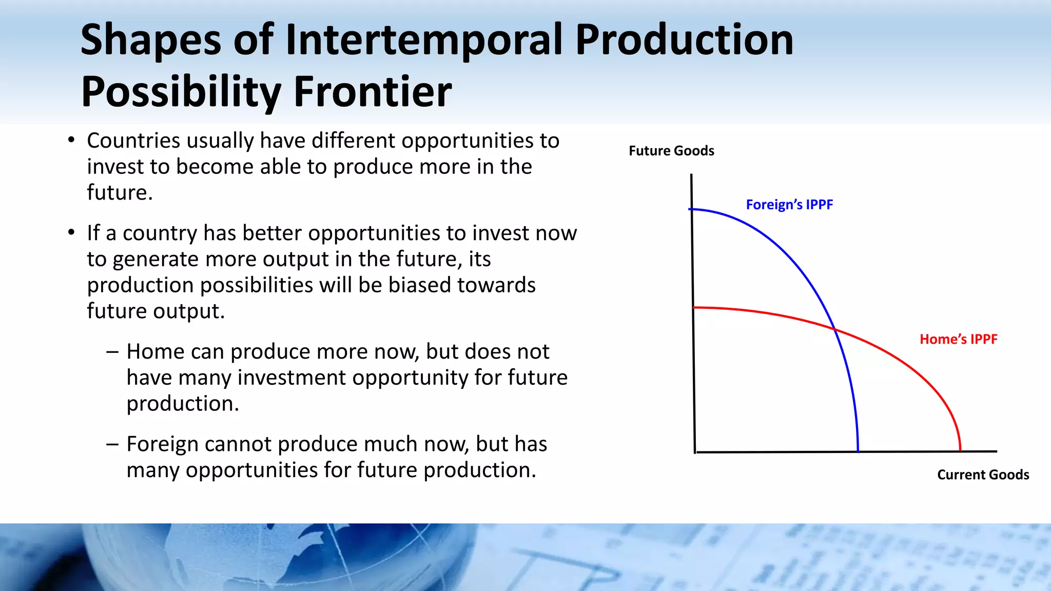 Econ452 Learning unit 10 - 2021 spring | PPTX
