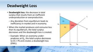 Econ452 Learning Unit 13 | PPTX
