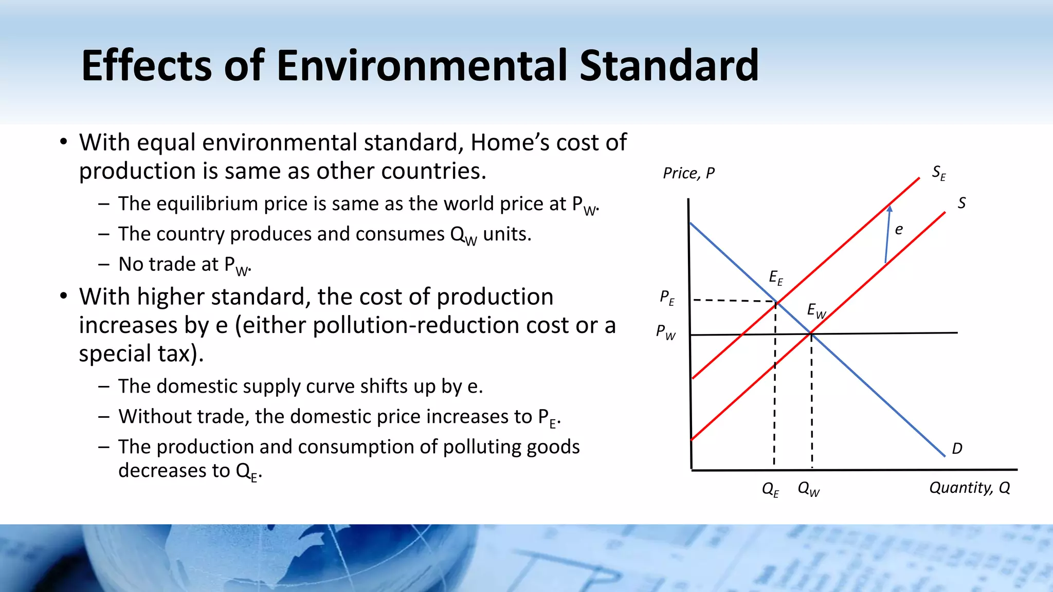 Econ452 Learning Unit 14 | PPTX