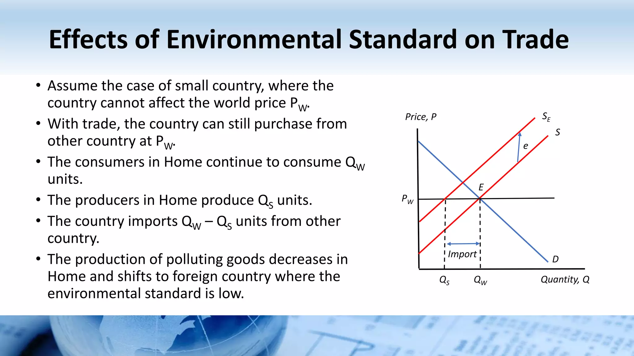 Econ452 Learning Unit 14 | PPTX