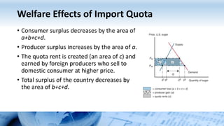 Econ452 Learning Unit 14 | PPTX