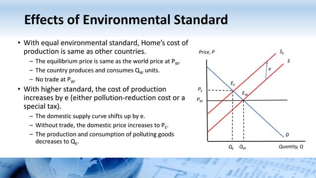 Econ452 Learning Unit 14 | PPT