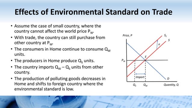 Econ452 Learning Unit 14 | PPT