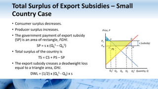 Econ452 Learning Unit 14 | PPTX | Commodities | Economy