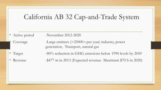 Carbon Tax Vs. Cap-and-Trade: A Comparative Analysis | PPTX