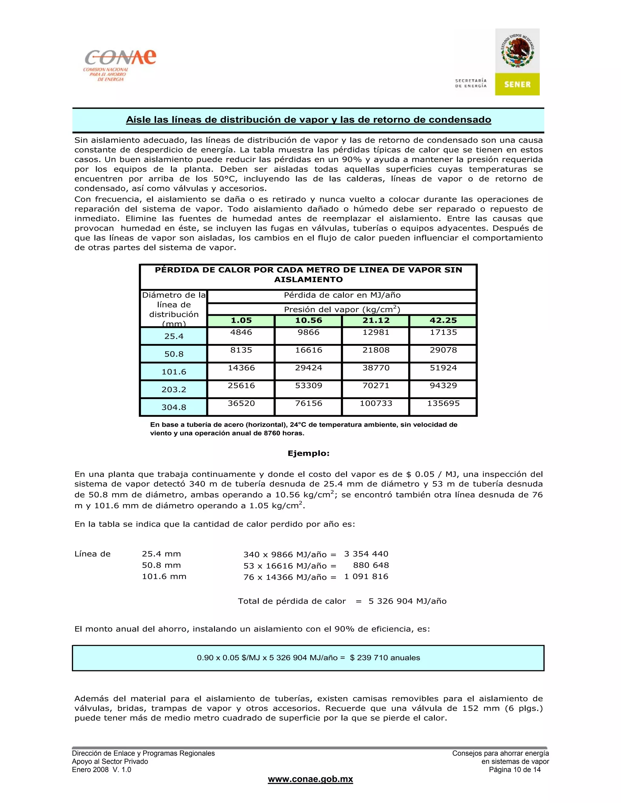 Consejos para el ahorro de energía en sistemas de vapor | PDF