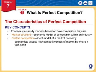 Econ ch07 market structures | PPTX