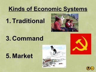 Econ Ch2 Economic Systems | PPT | Business | Business and Finance
