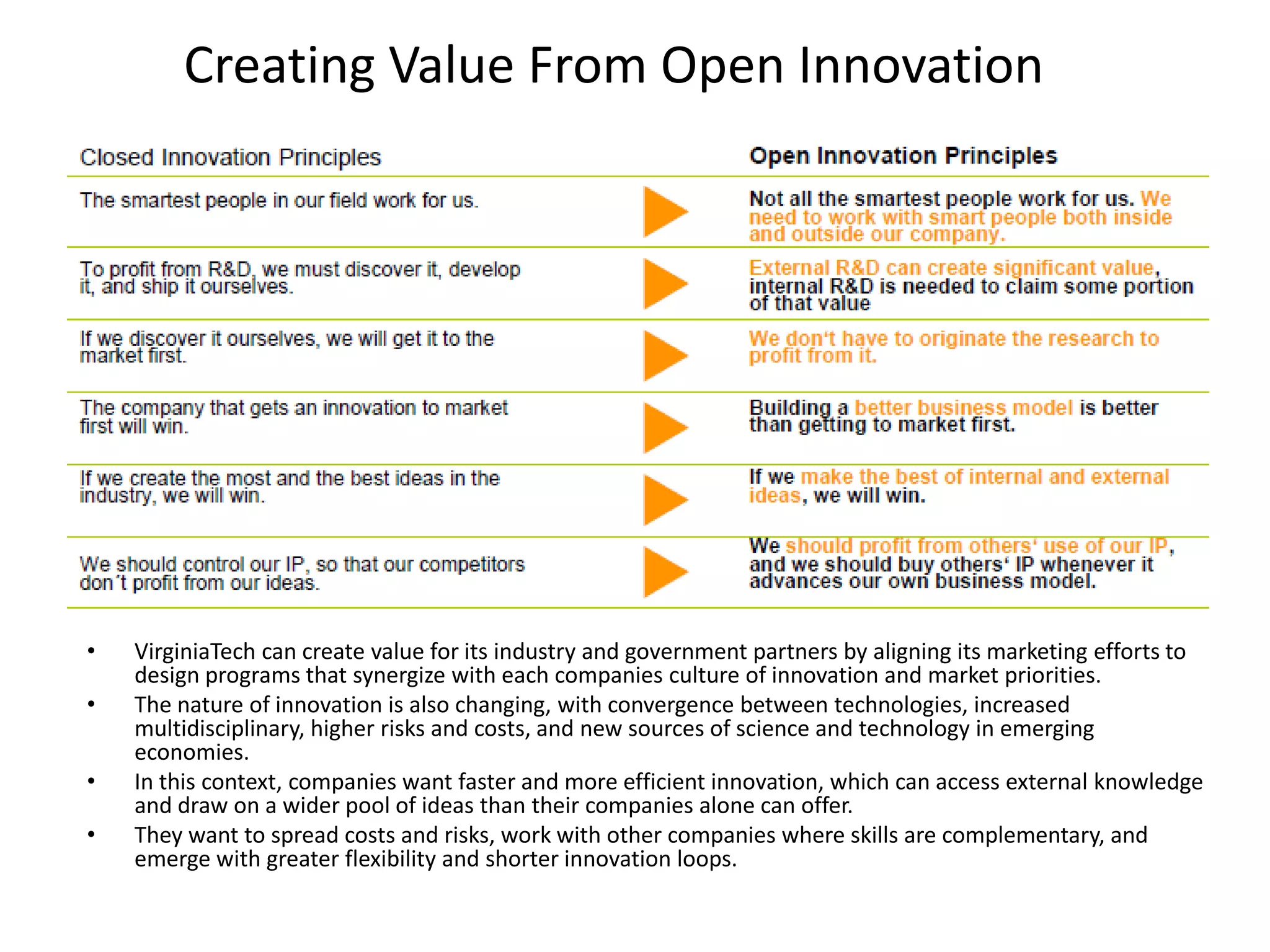 Econ dev v tech ncr 2010 | PPT