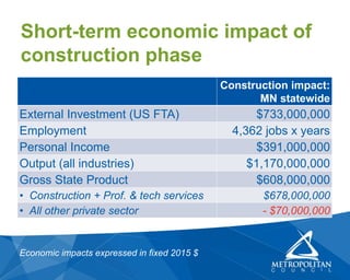 A Buyer's Guide to Economic Impact Analysis | PDF