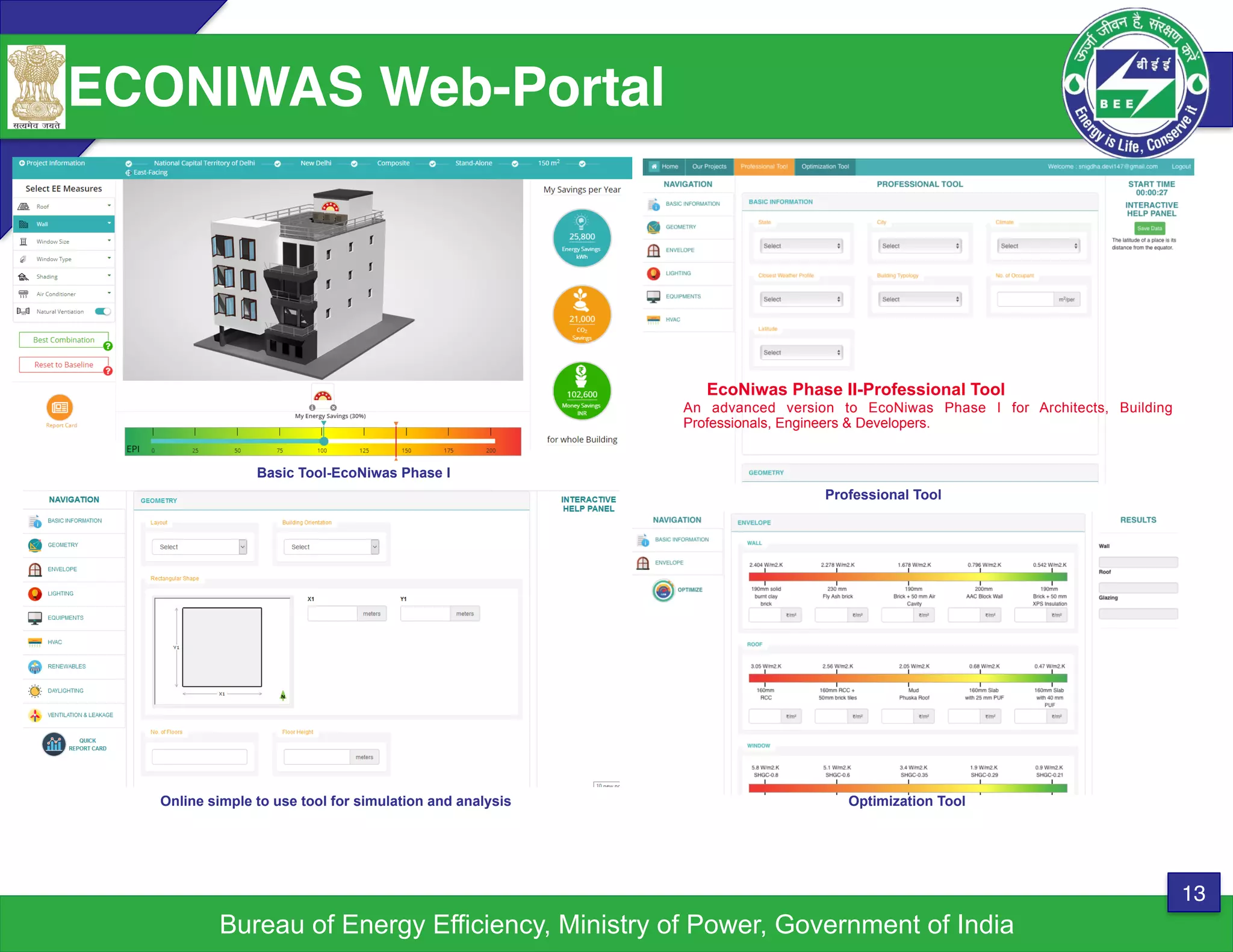 Eco Niwas Samhita 2018 ppt.pdf