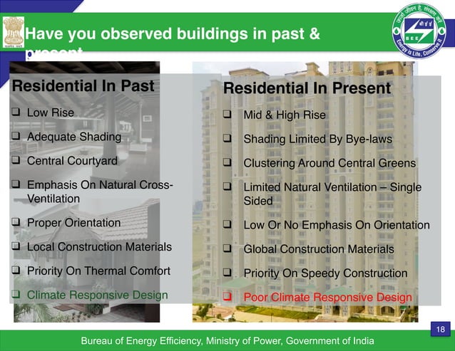 Eco Niwas Samhita 2018 ppt.pdf | Power and Energy Industry | Industries