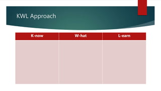 Economics lesson 1 | PPT