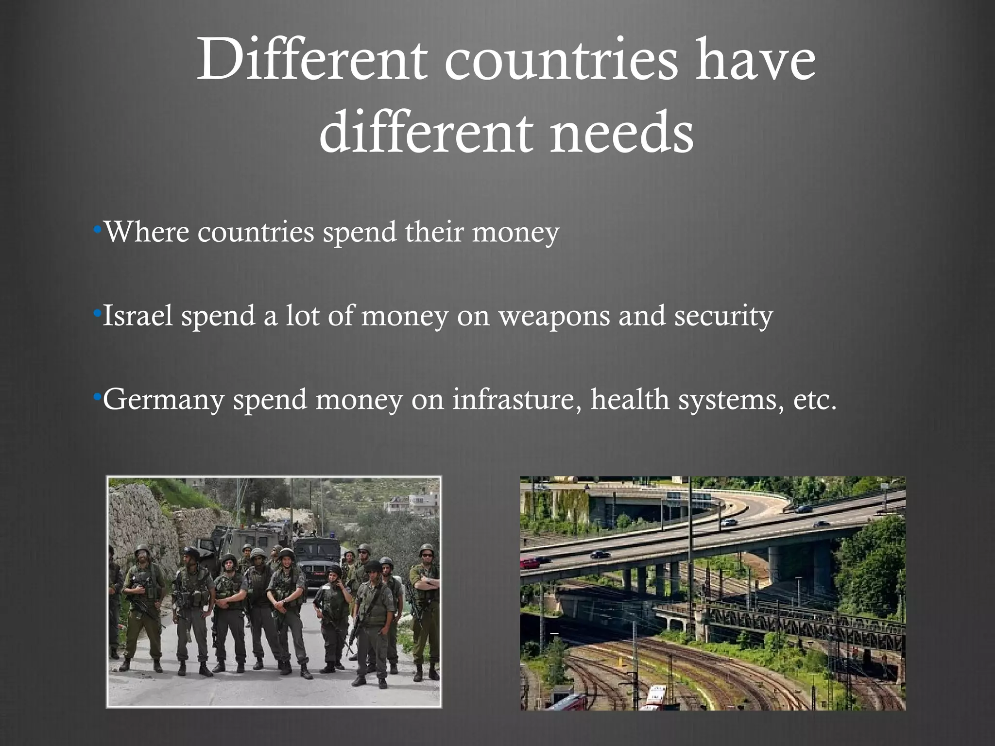 Econmics presentation | PPT