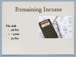 The Cost Of Living in Seattle, WA | PPT