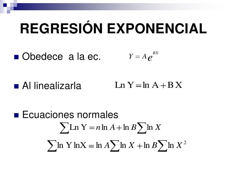 Economía