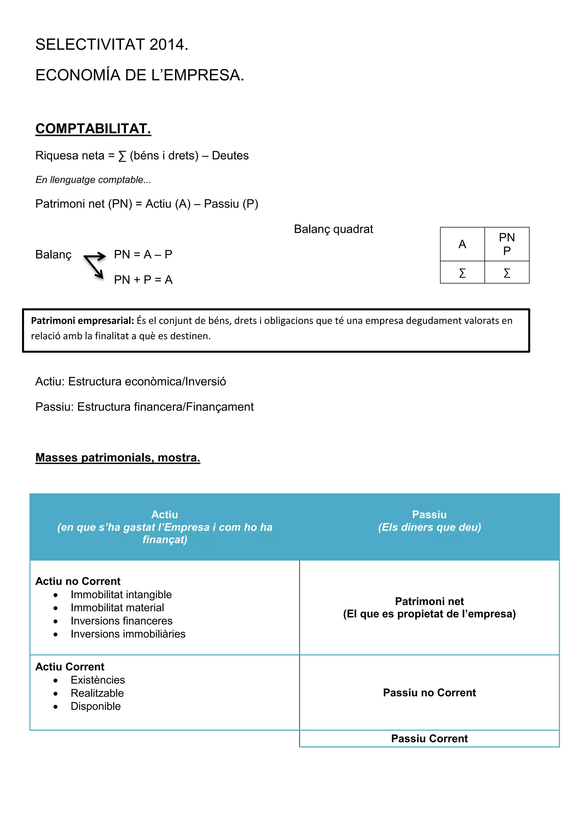 Llibre major i diari | DOCX