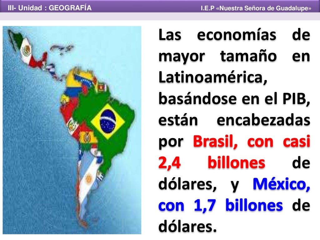 Economía en américa