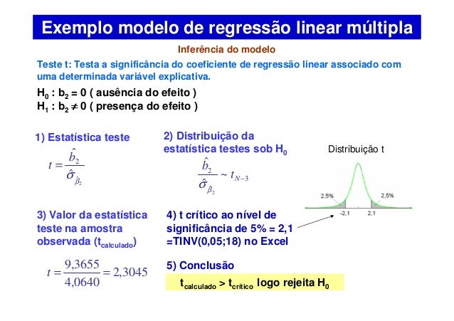 Econometria modelos de_regressao_linear