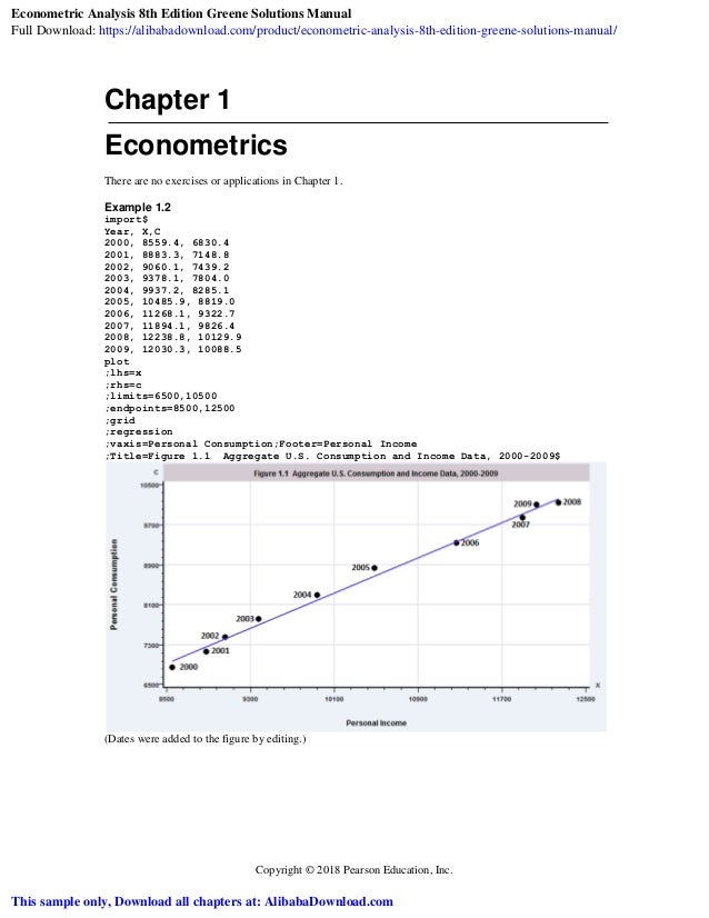 Econometric Analysis 8th Edition Greene Solutions Manual