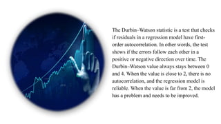 Econometric Durbin Watson statistic.pptx