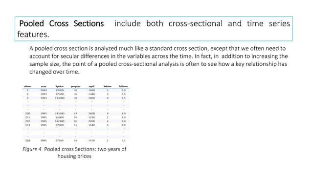 Econometric Modeling Pptx Business Business And Finance