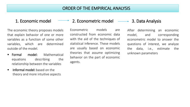 econometric modeling.pptx | Business | Business and Finance