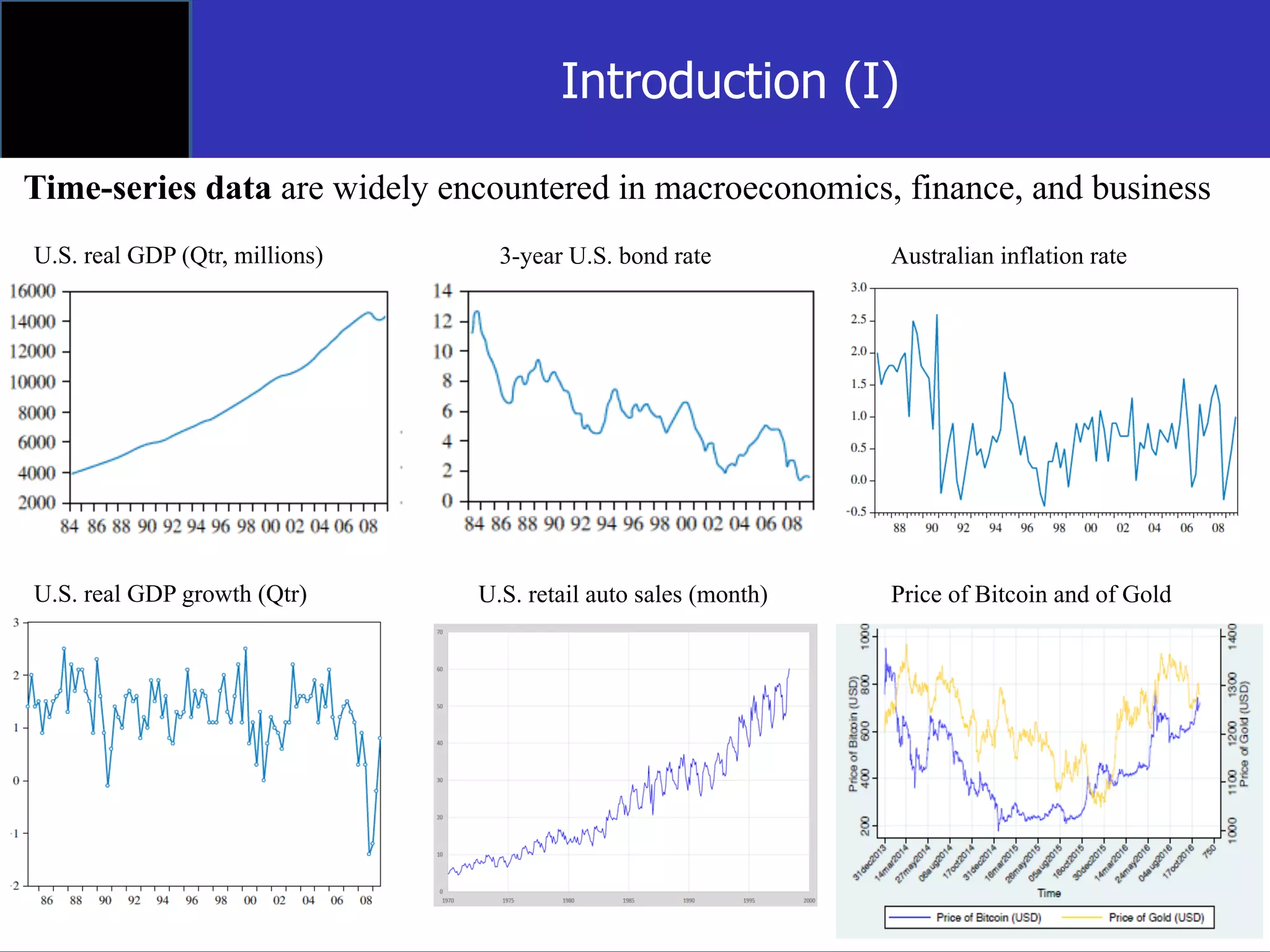 Econometrics | PPT