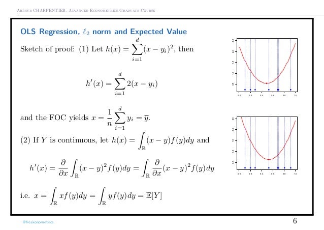 Graduate Econometrics Course, part 4, 2017
