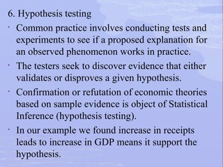 Econometrics and business forecasting | PPT