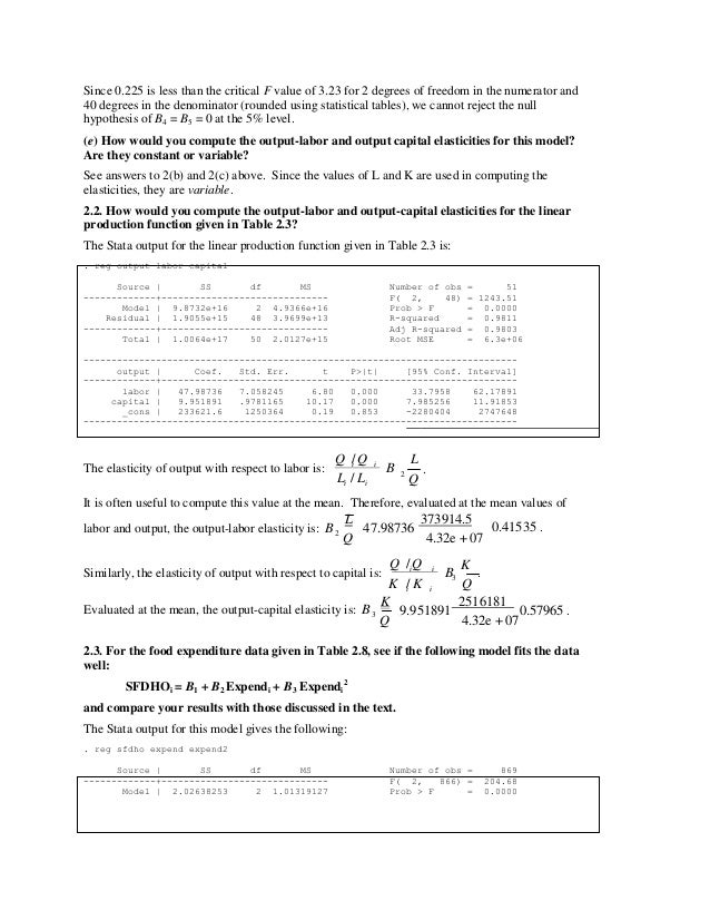 Econometrics By Example 2nd Edition Gujarati Solutions Manual