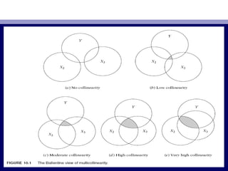 Econometrics_ch11.ppt