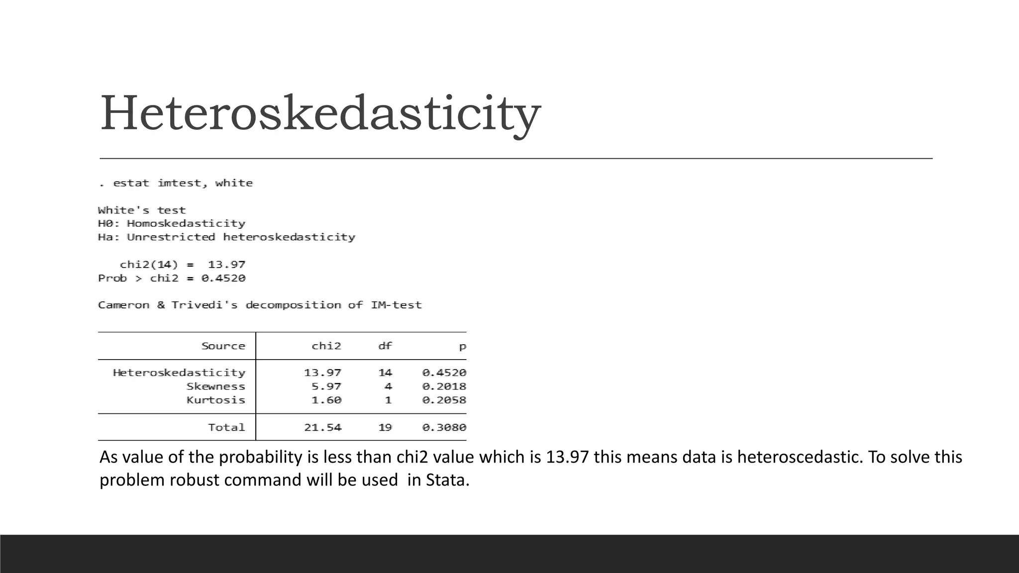 Econometrics Lab Presentation final.pptx