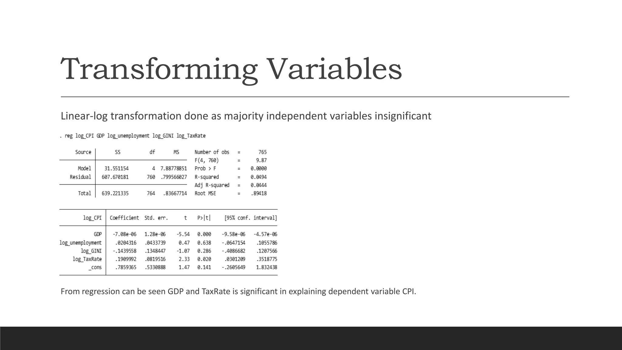Econometrics Lab Presentation final.pptx