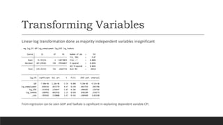 Econometrics Lab Presentation final.pptx