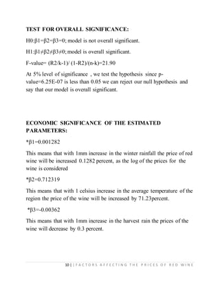 Econometrics project final edited | PDF