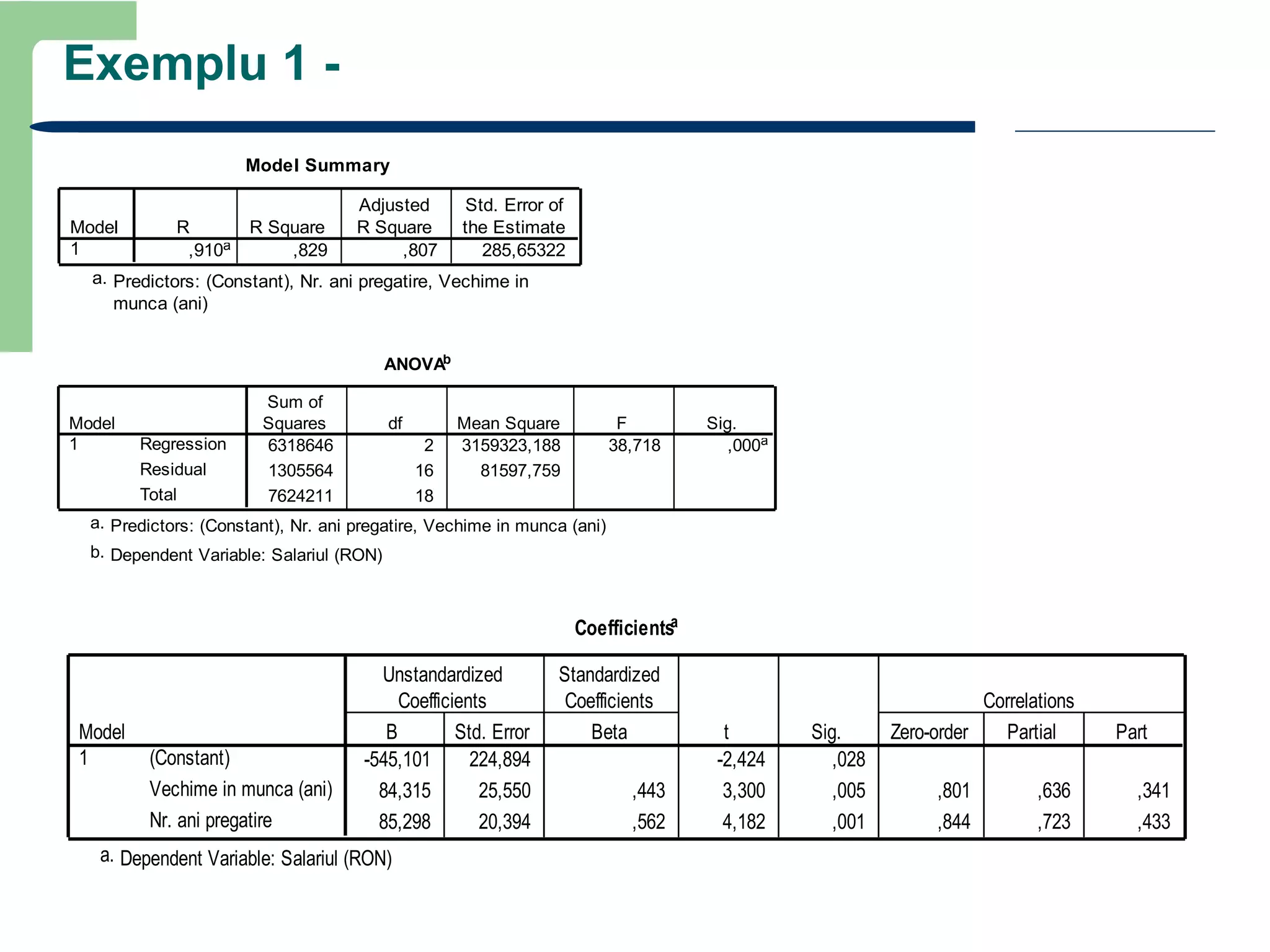 Econometrie c5 2013 | PPT